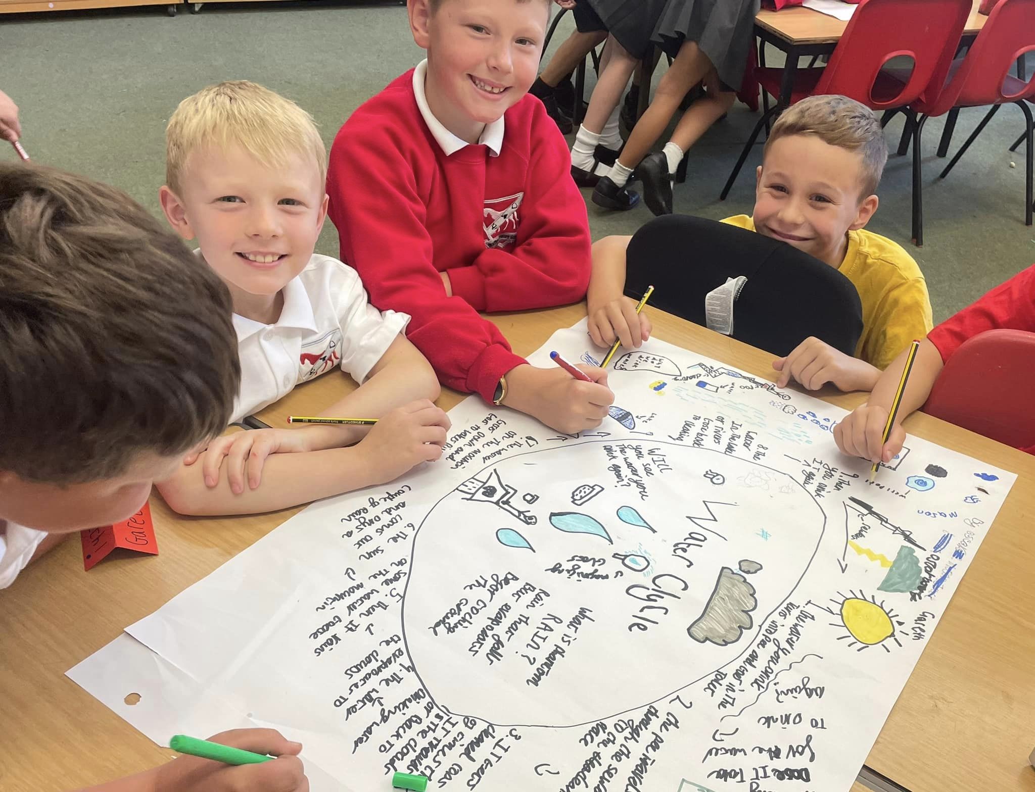 Equality - Bratton Primary School