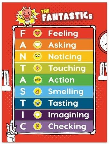 Writing - Bratton Primary School